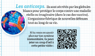 Enfants et ados - Contenus sur la prévention et l'information à la santé - Lig'up (Communauté ...