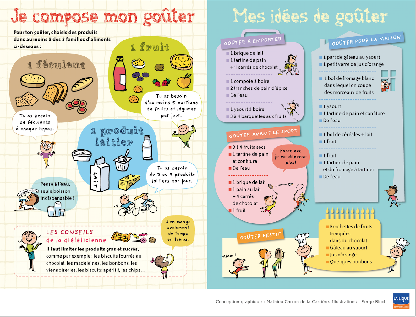 Enfants et ados - Contenus sur la prévention et l'information à la santé - Lig'up (Familles)