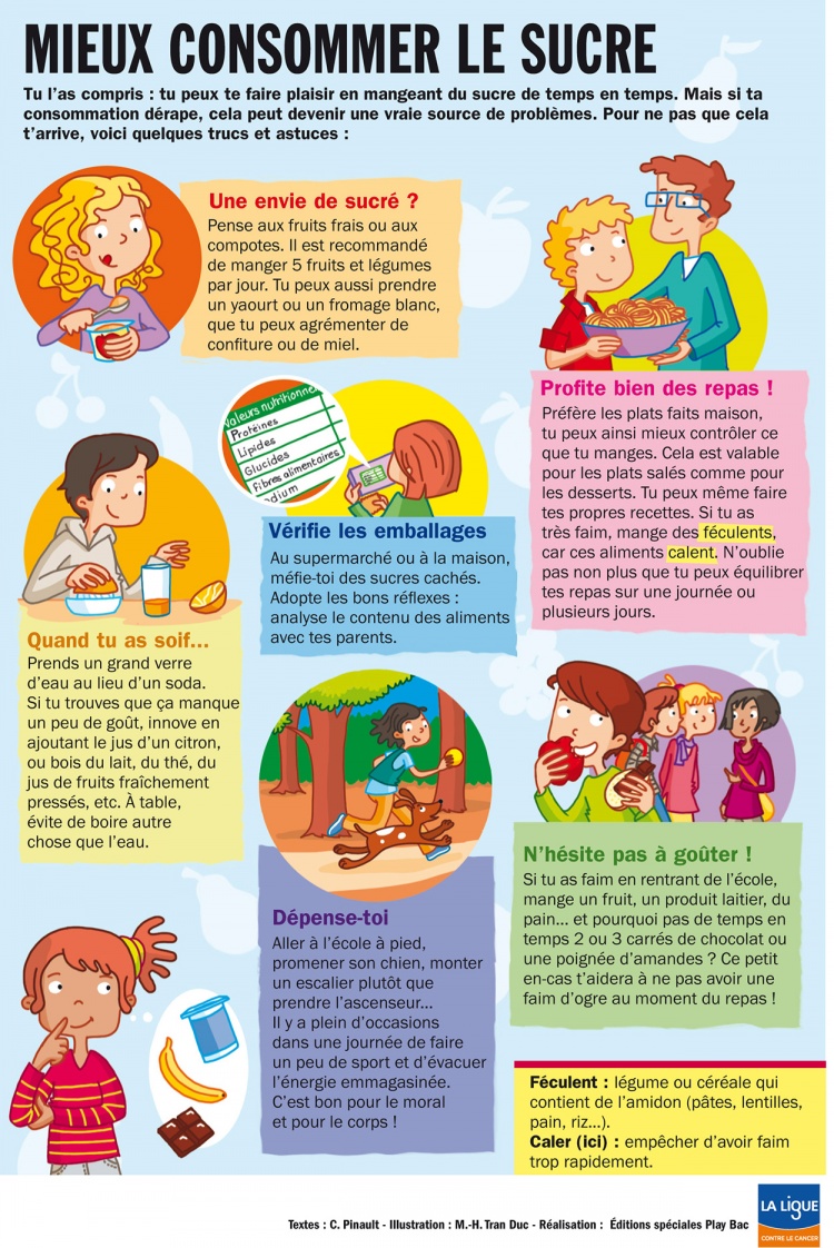 Un sucre ou des sucres ? - Lig'up (Familles)