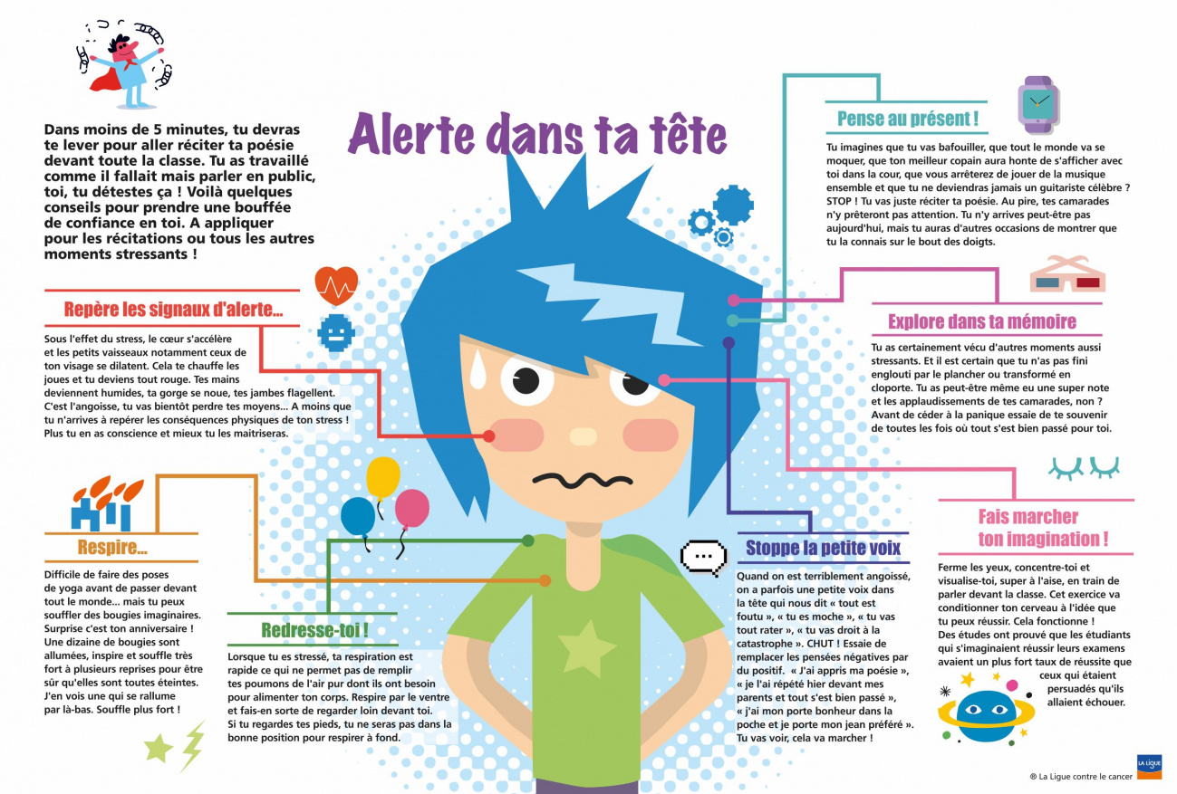 Enfants et ados - Contenus sur la prévention et l'information à la santé - Lig'up (Familles)